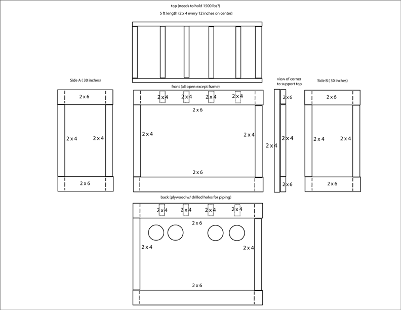 frame for 100 gallon tank stand - Do It Yourself - Austin Reef Club